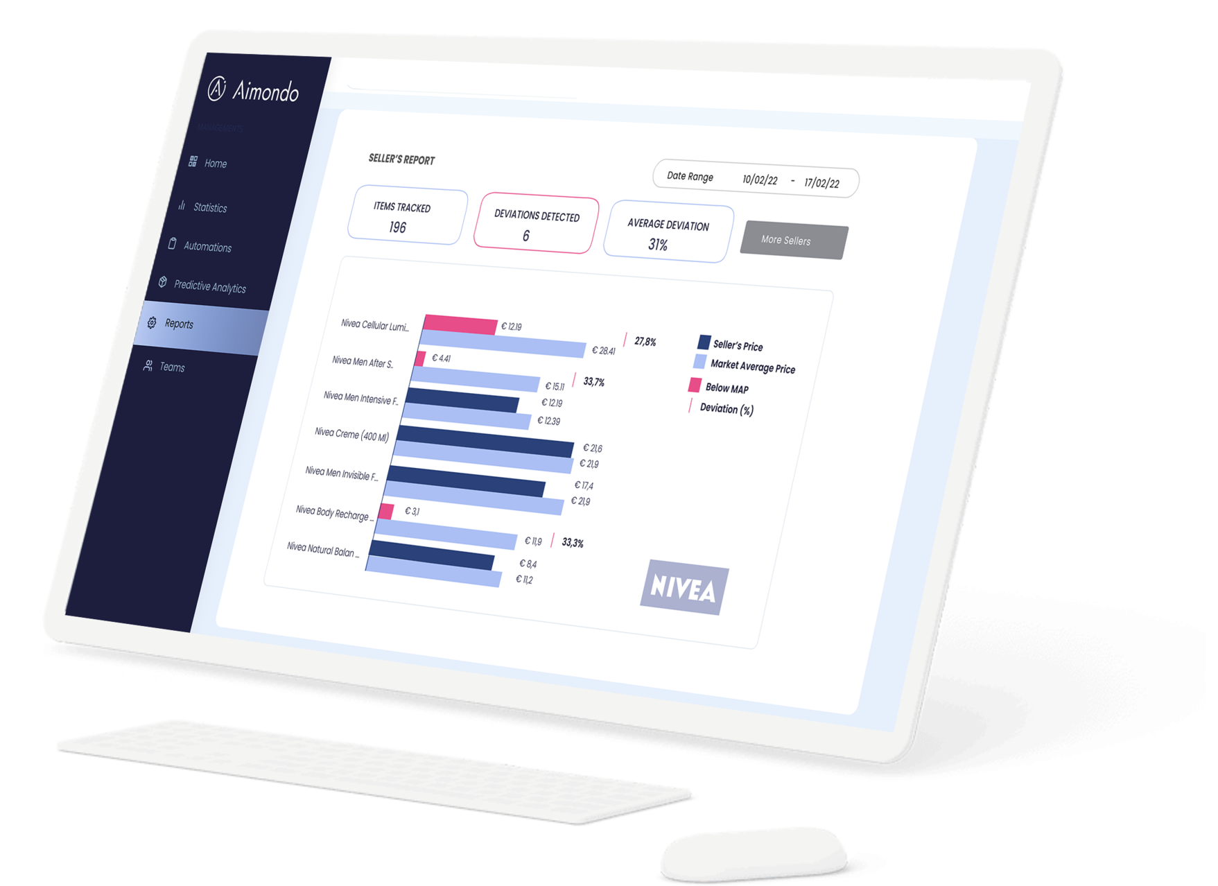 Aimondo Pricing Solutions — MAP Monitoring